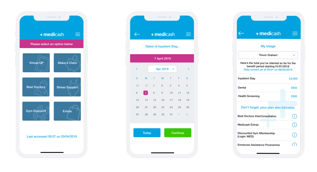 My Medicash | Citrus Suite
